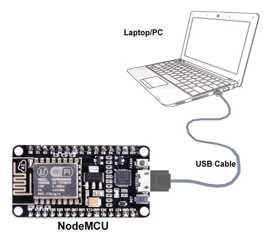 Getting started with NodeMCU | Buy Online In India At The Lowest Price ...