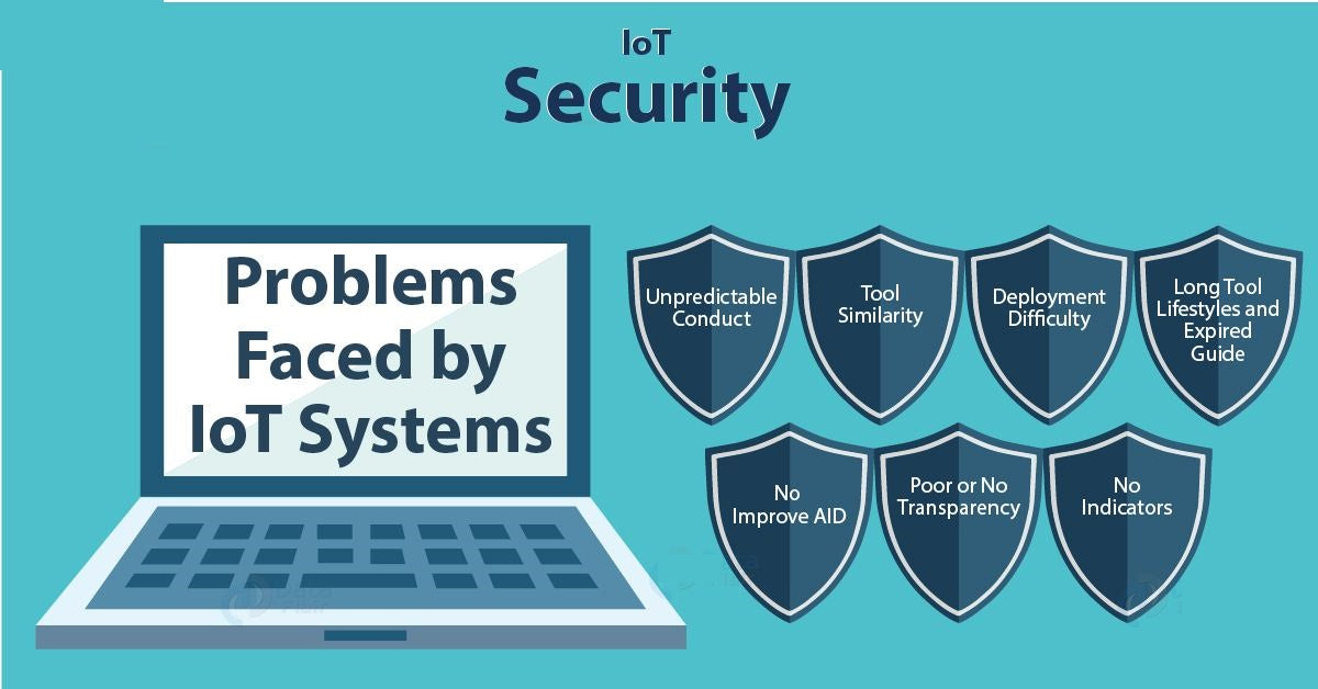 Security Problems Faced In IOT System – TOMSON ELECTRONICS